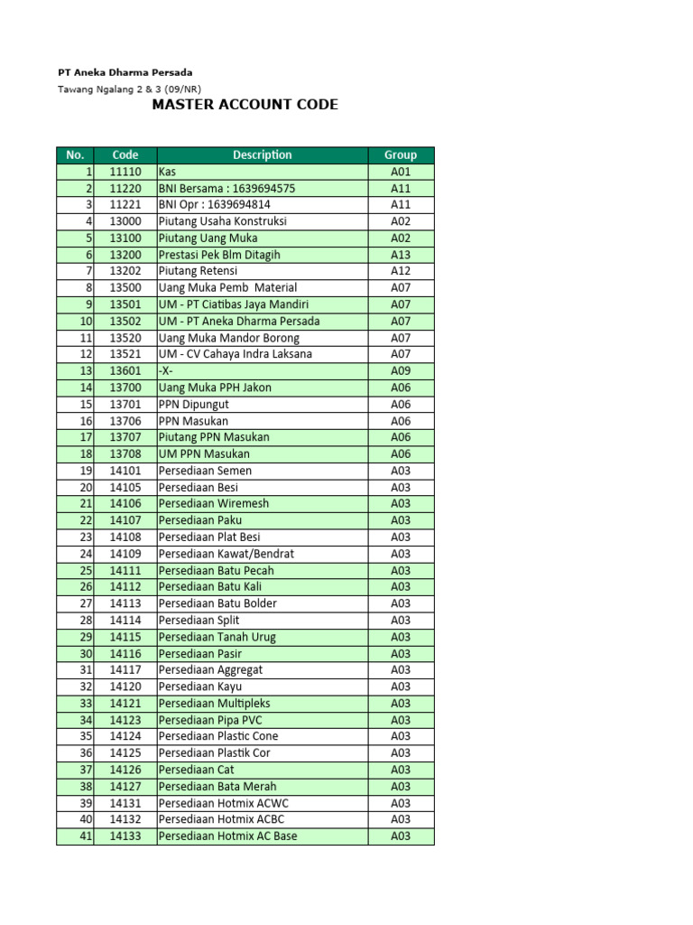 Format - Buku Bantu Kas Bank | PDF