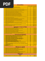 ASTM Test Methods List PDF | PDF | Science & Mathematics | Technology ...