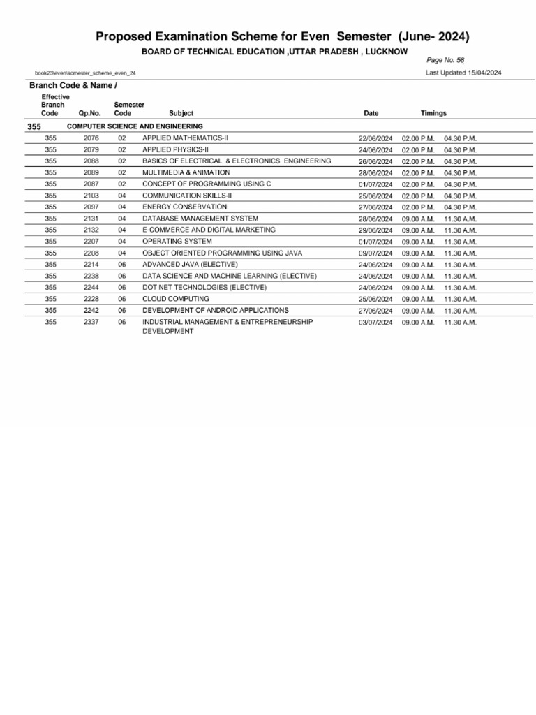 Semester Scheme Even24 | PDF