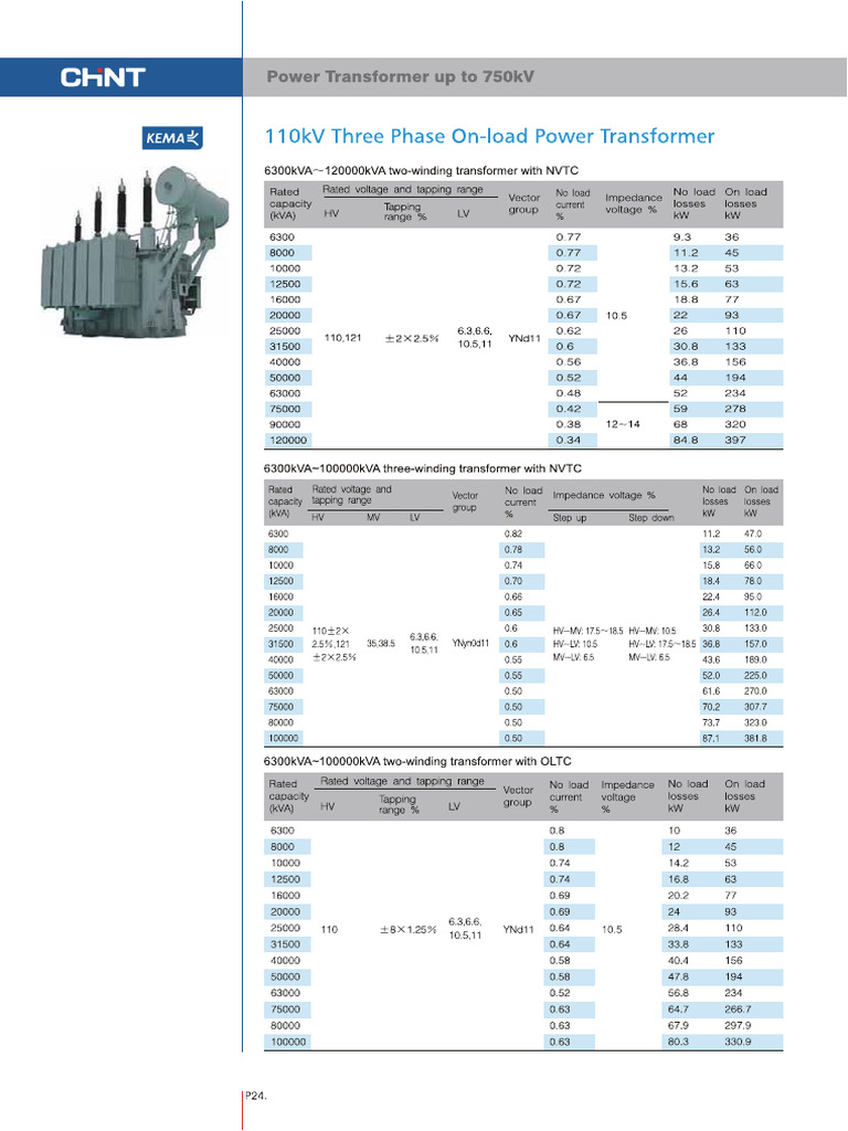 Power Transformer | PDF