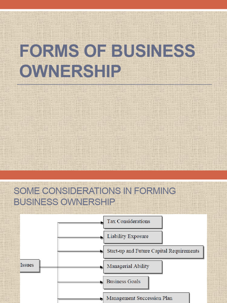 Forms of Business Ownership | PDF | Partnership | Corporations