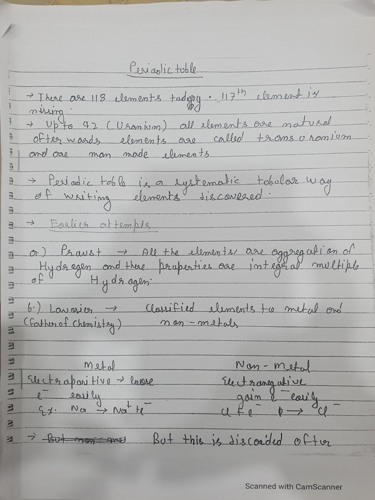 Chem Chapter 3 VMC | PDF