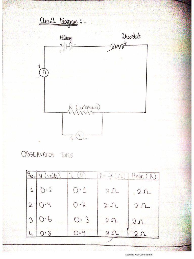 Ohms Law Practical Pdf
