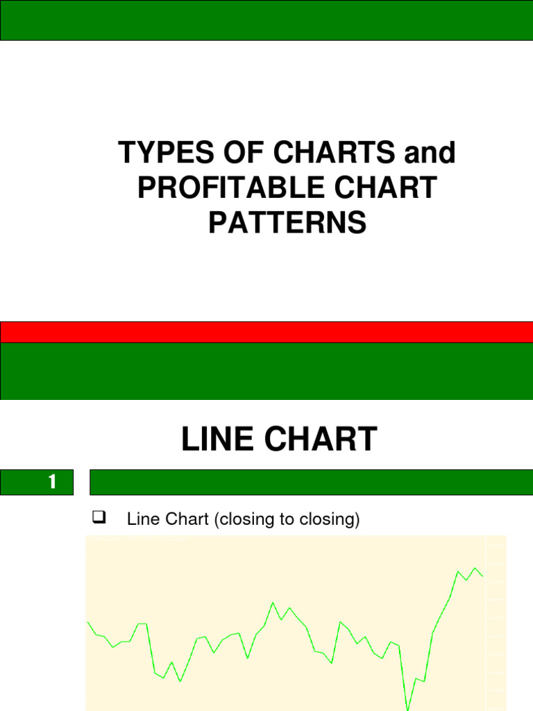 Tipe Dan Pola Chart Penting | PDF
