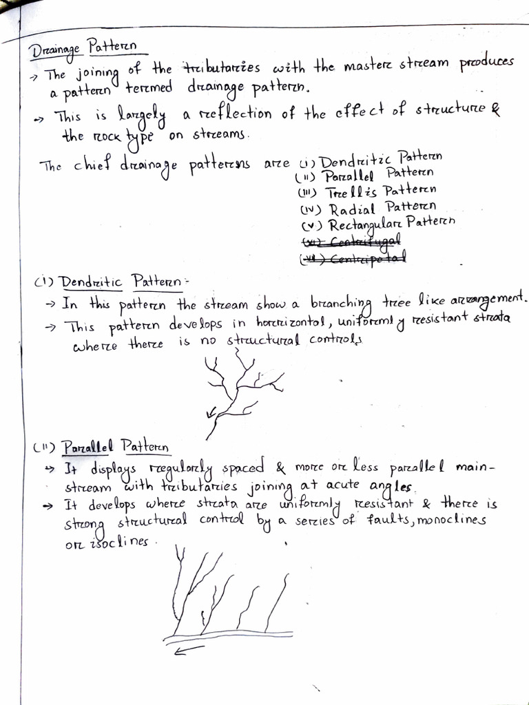 Drainage Patterns | PDF | Aquatic Biomes | Earth Sciences