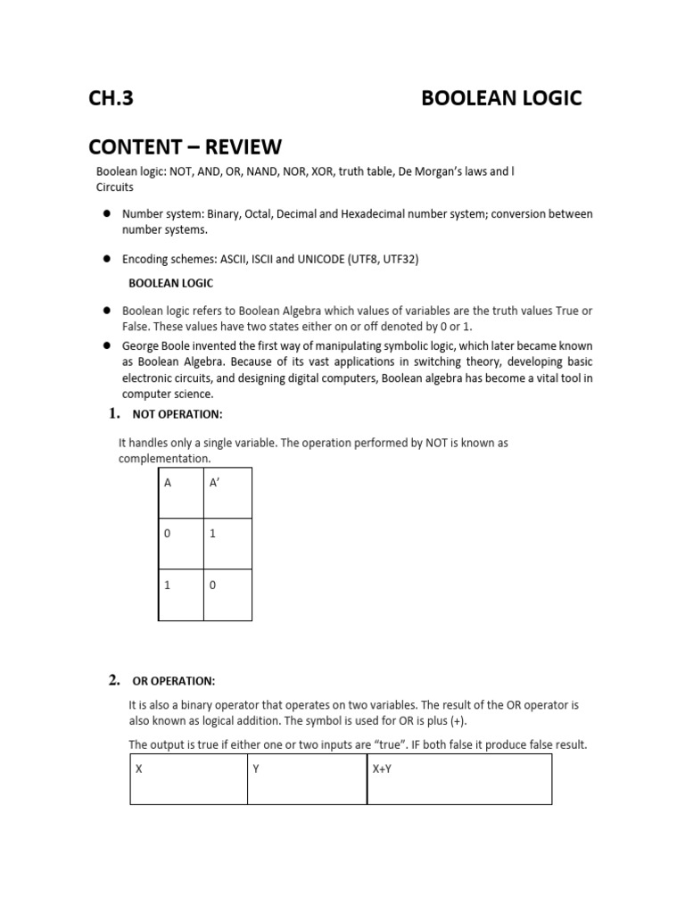 Boolean Logic Pdf Boolean Algebra Teaching Mathematics