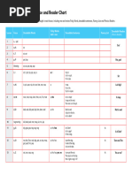 Furby Dictionary (English - Furbish Languages) | PDF