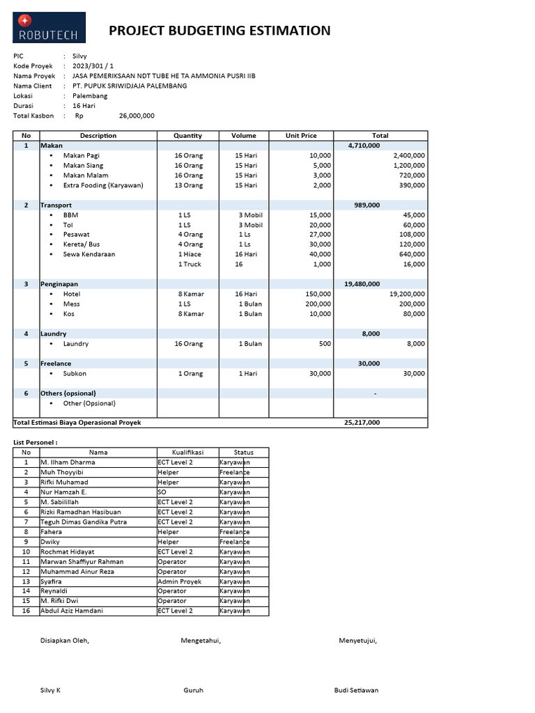 Form Project Budgeting Estimation - std2024 2 | PDF