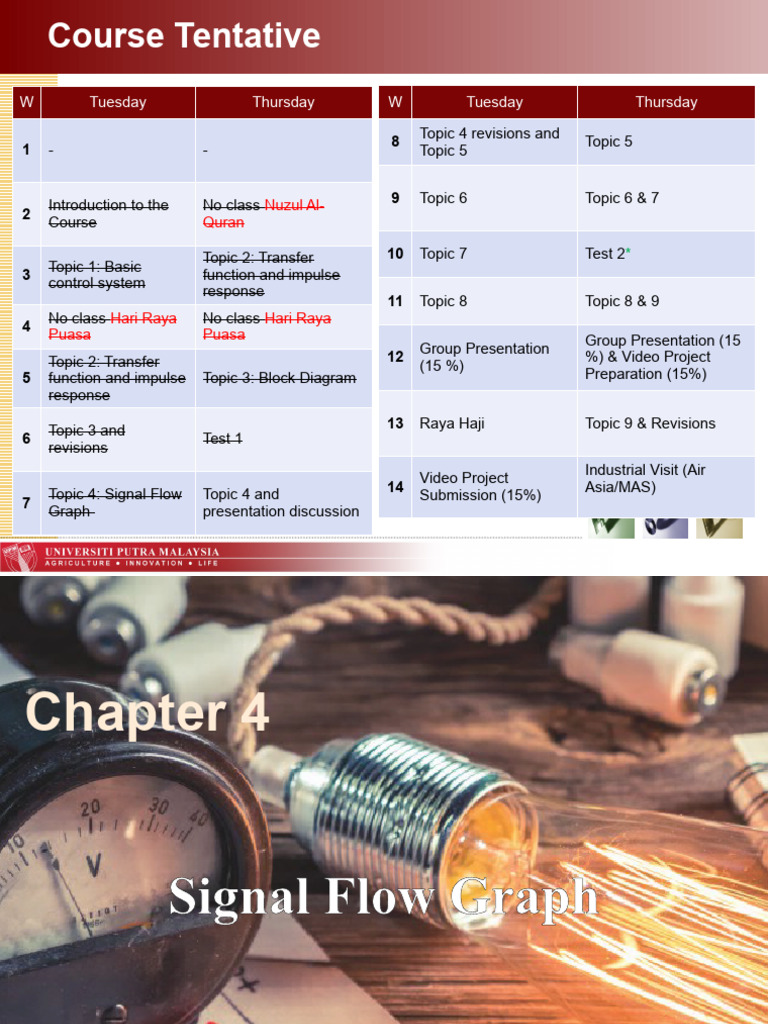 04 Lecture - Signal Flow Graph | PDF | Algorithms | Theoretical Computer Science