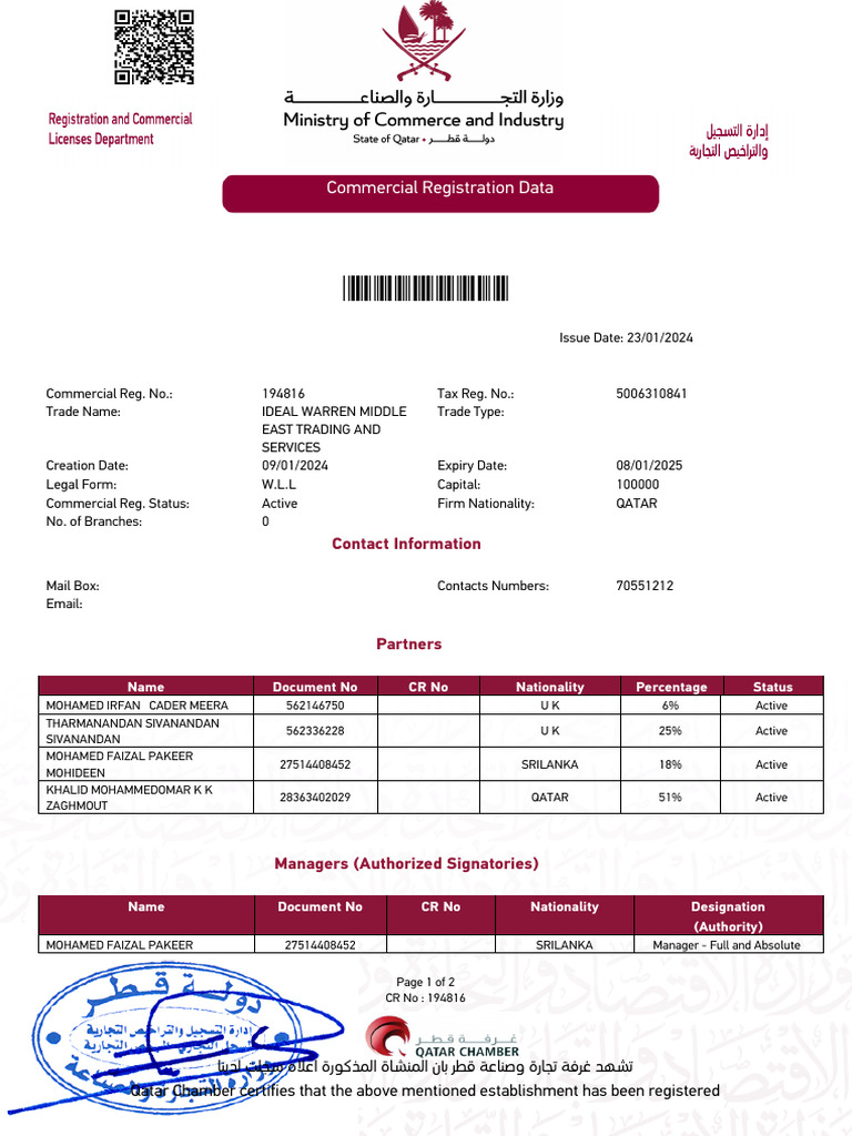 Commercial Registration Data: Issue Date: Page No: 1 | PDF