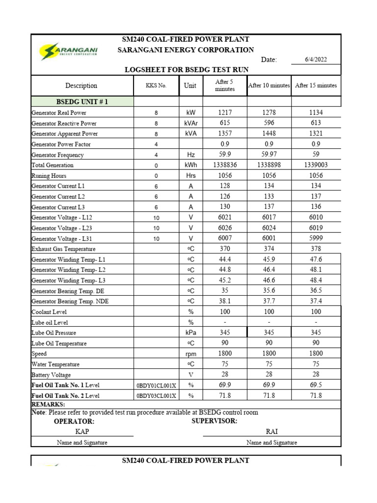 DEC 2022 - EDG logsheet | PDF | Electric Generator | Ac Power