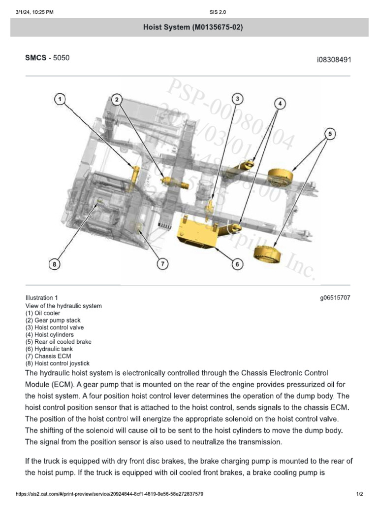 Hoist System | PDF
