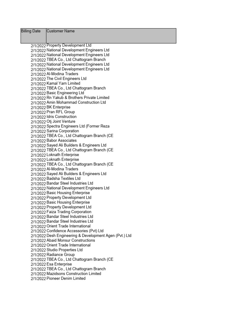 Fresh Cement Customer List | PDF