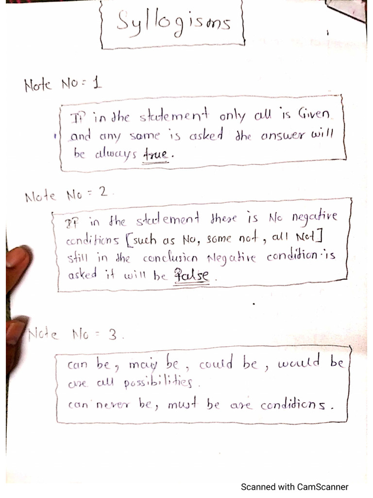 Syllogism Rules | PDF