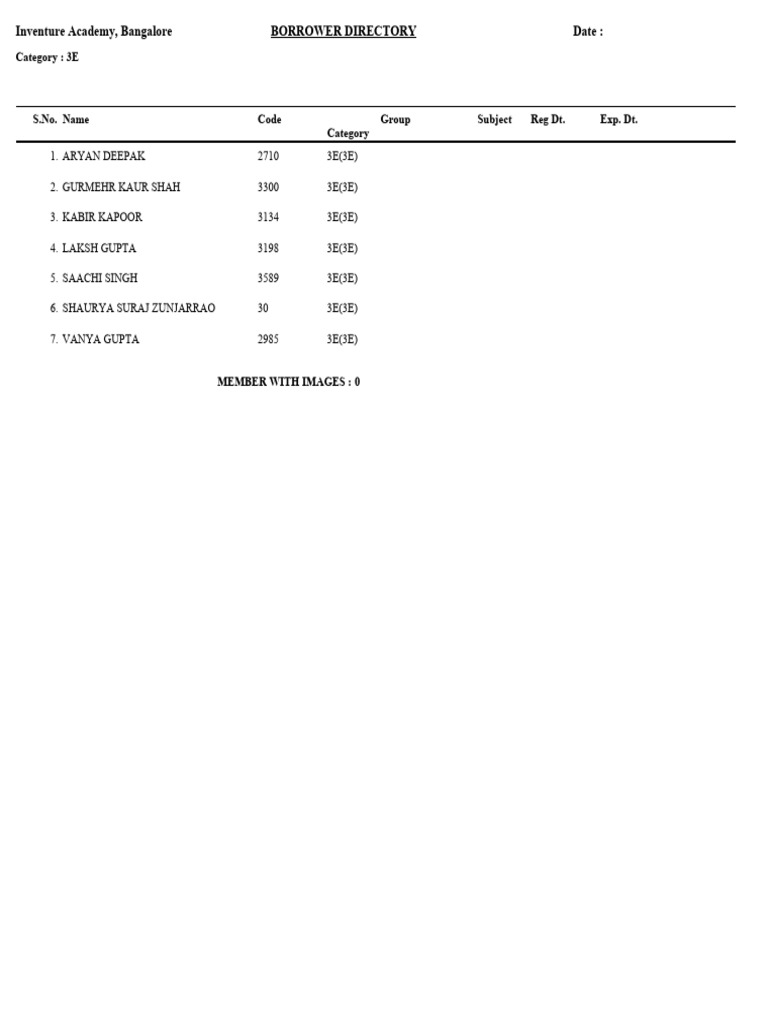 Borrower Directory | PDF