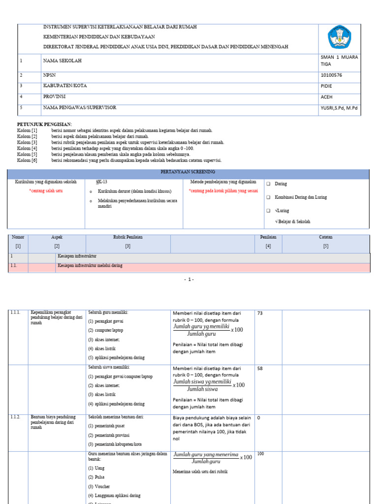 Instrumen Proses Pembelajaran DGN Rubrik-SMAN 1 MUARA TIGA | PDF