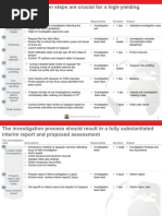 FLIPL Flowchart 041005 | PDF | Government | Justice