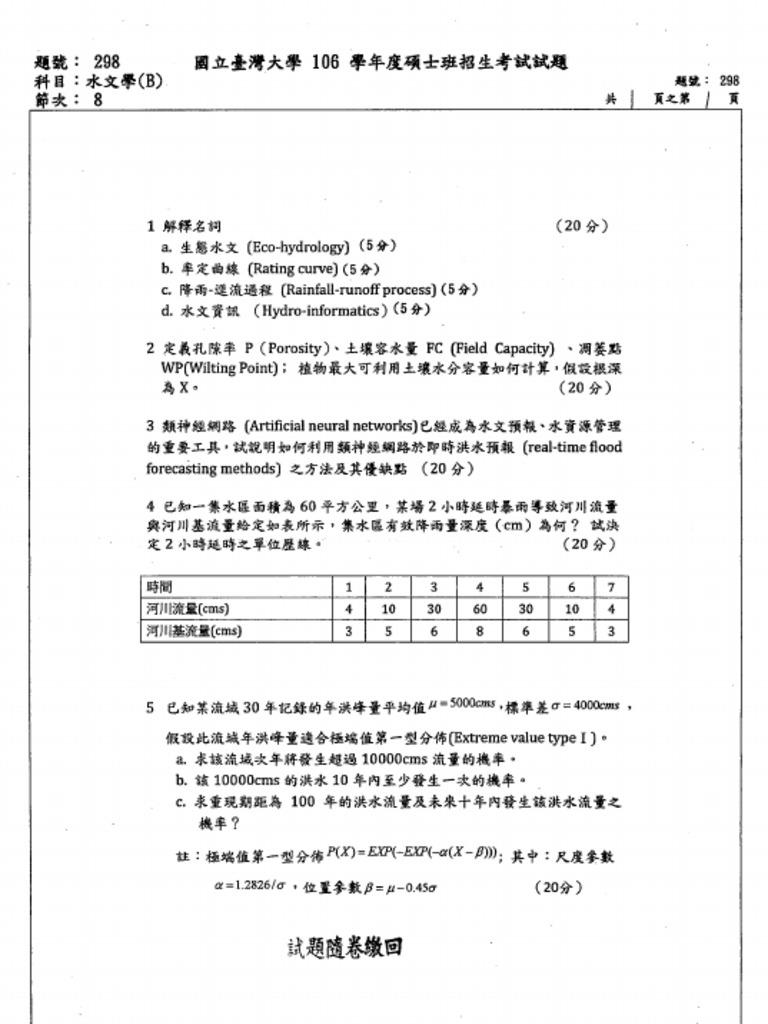 106 Graduate 298 | PDF