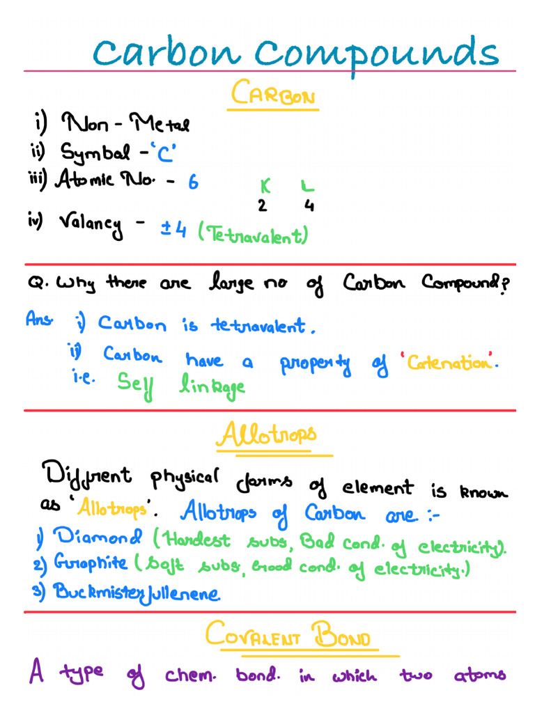 Carbon Compounds Notes of Class 10th Topper | PDF