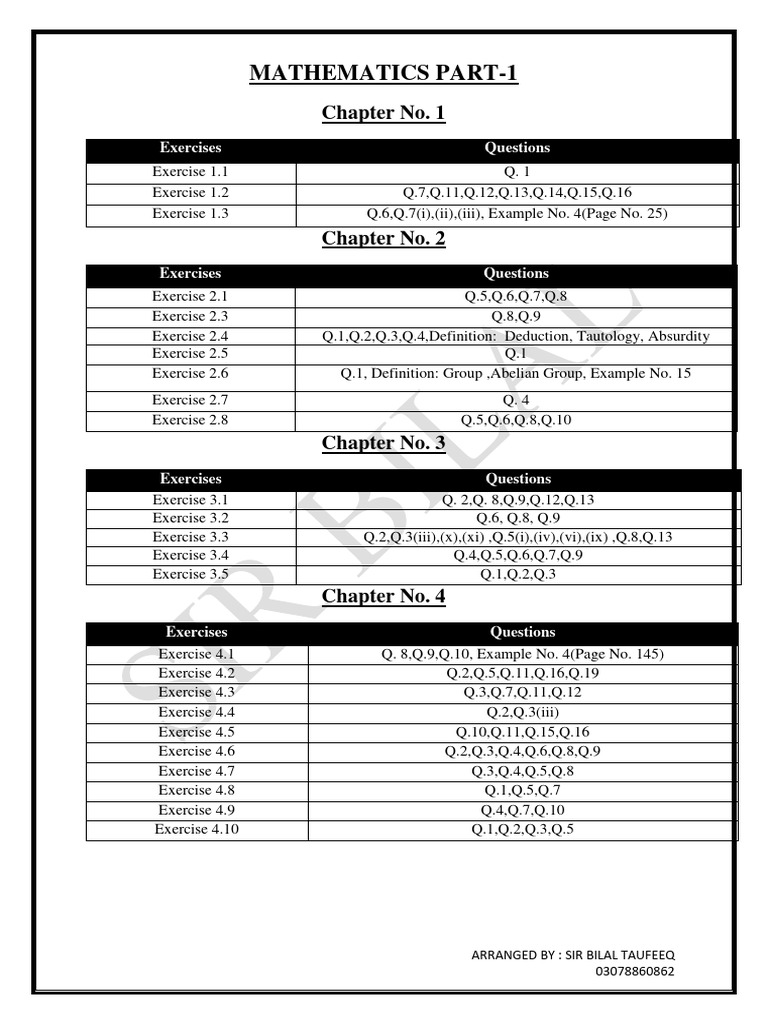 Important Question Part I | PDF | Mathematics | Logic