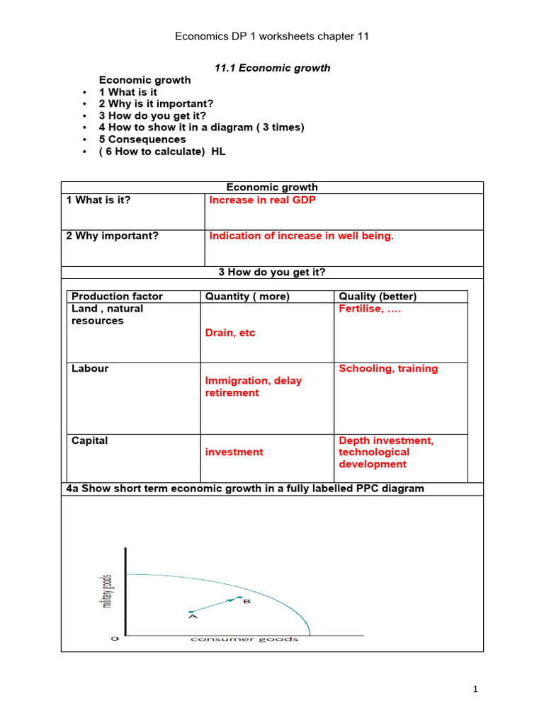 Worksheets Chapter 11 Filled Out. | PDF | Economic Growth | Government Debt