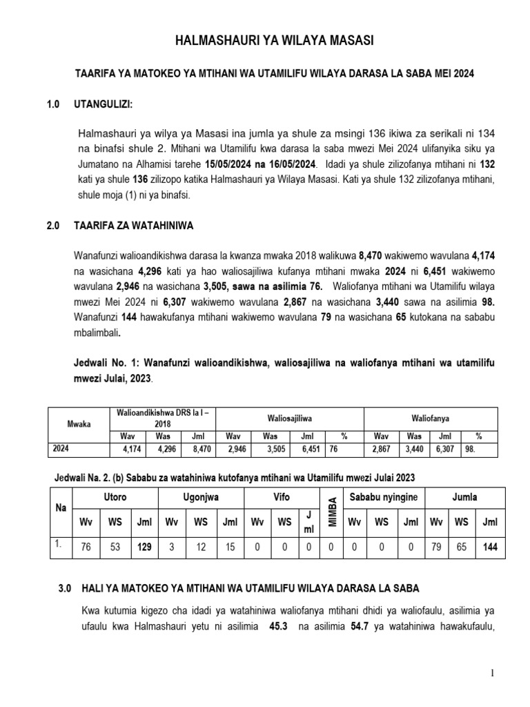 Taarifa Ya Matokeo Ya Mtihani Wa Mock Wilaya Mei 2024 | PDF Taarifa Ya Matokeo Ya Mtihani Wa Mock Wilaya Mei 2024 | PDF