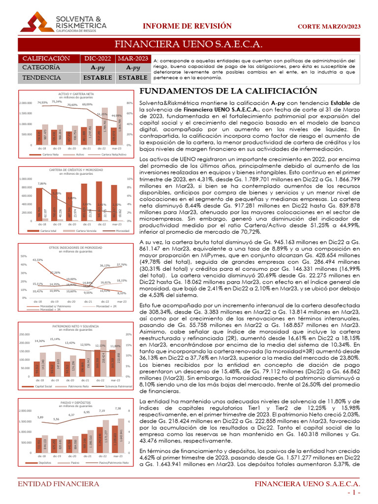 CEF UENO Solventa&riskmetrica 202303 1 | PDF | Bancos | Mercados financieros