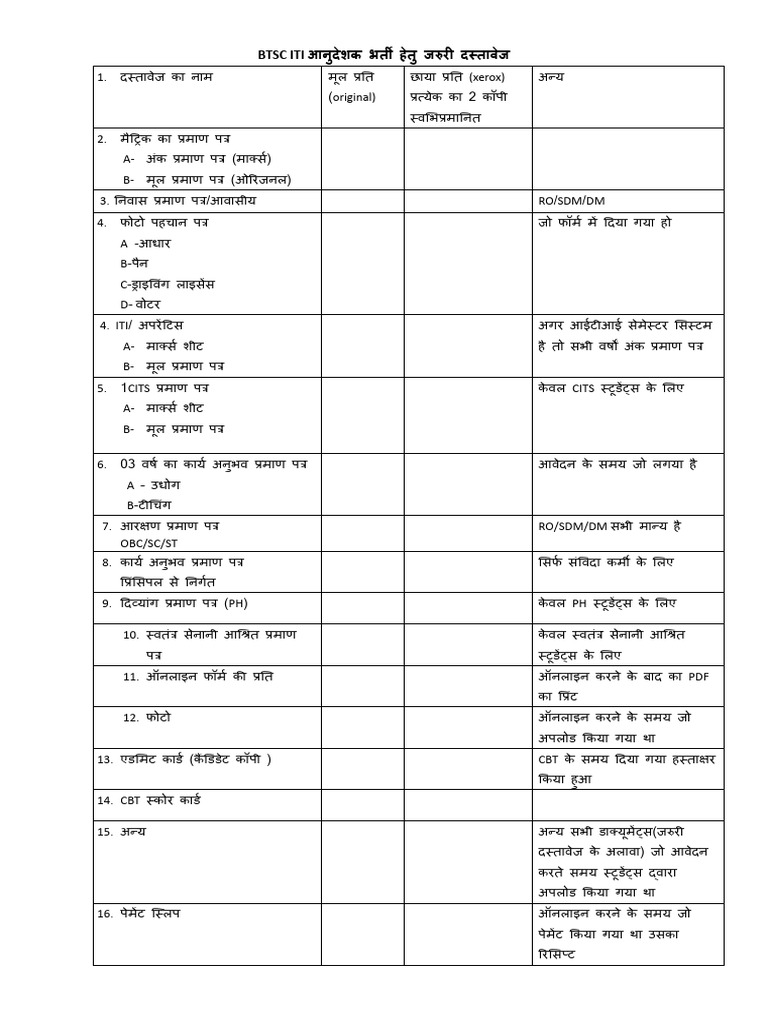 Check List | PDF