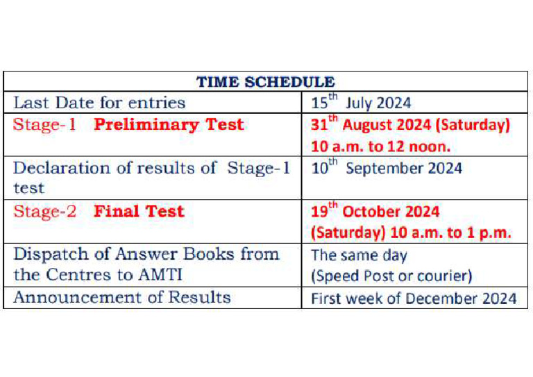 File Scribd SKDJDS | PDF