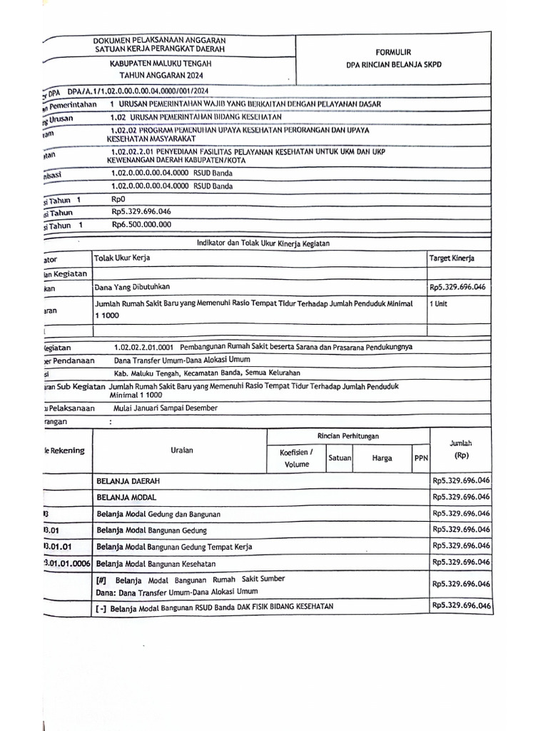 Dpa Rsud Banda | PDF