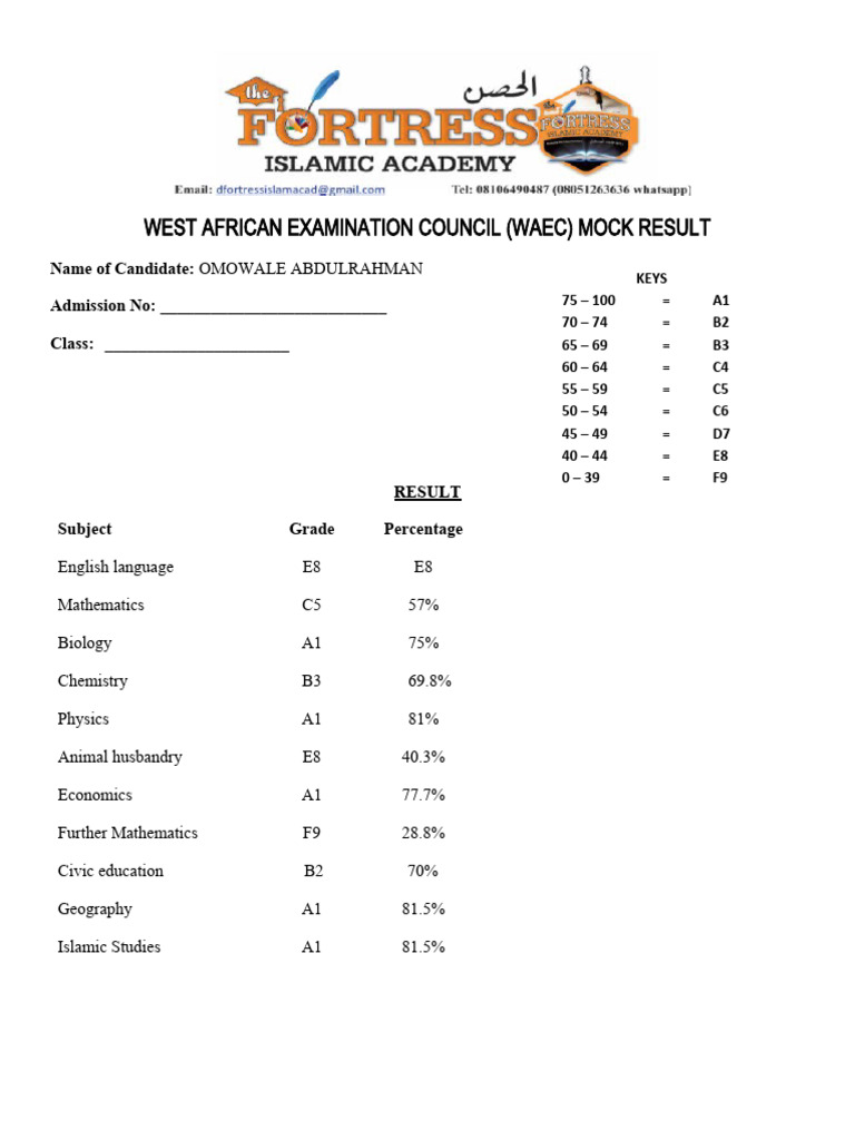WAEC Mock Result | PDF