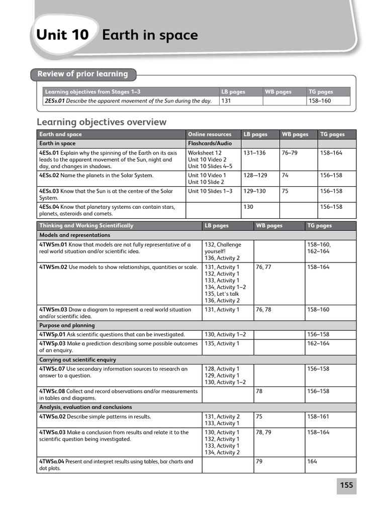 Science TG U 10 | PDF | Planets | Solar System
