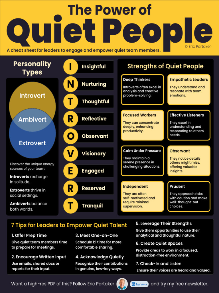 Quiet People Cheat Sheet by Eric Partaker | PDF | Extraversion And ...