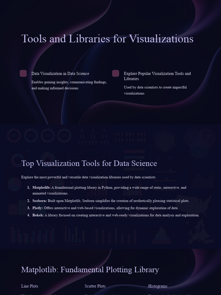Tools Visualizations | PDF | Data Science | Data