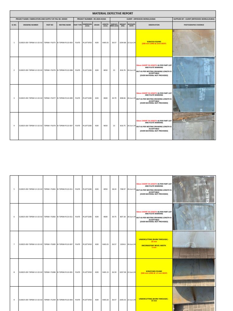 Material Defective Report | PDF