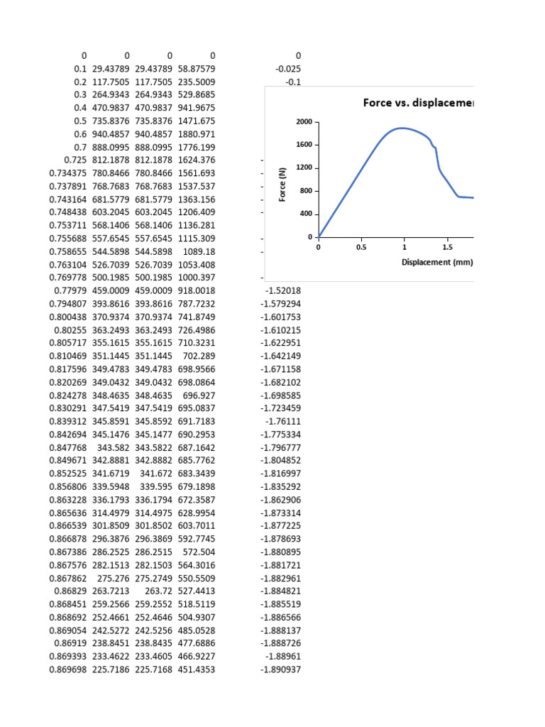 Beam_GFI_og_dim_og_1 | PDF