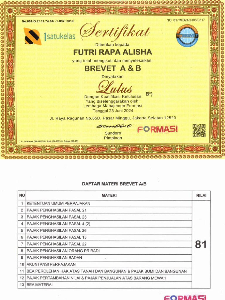UPI Futri Rapa Alisha AB | PDF