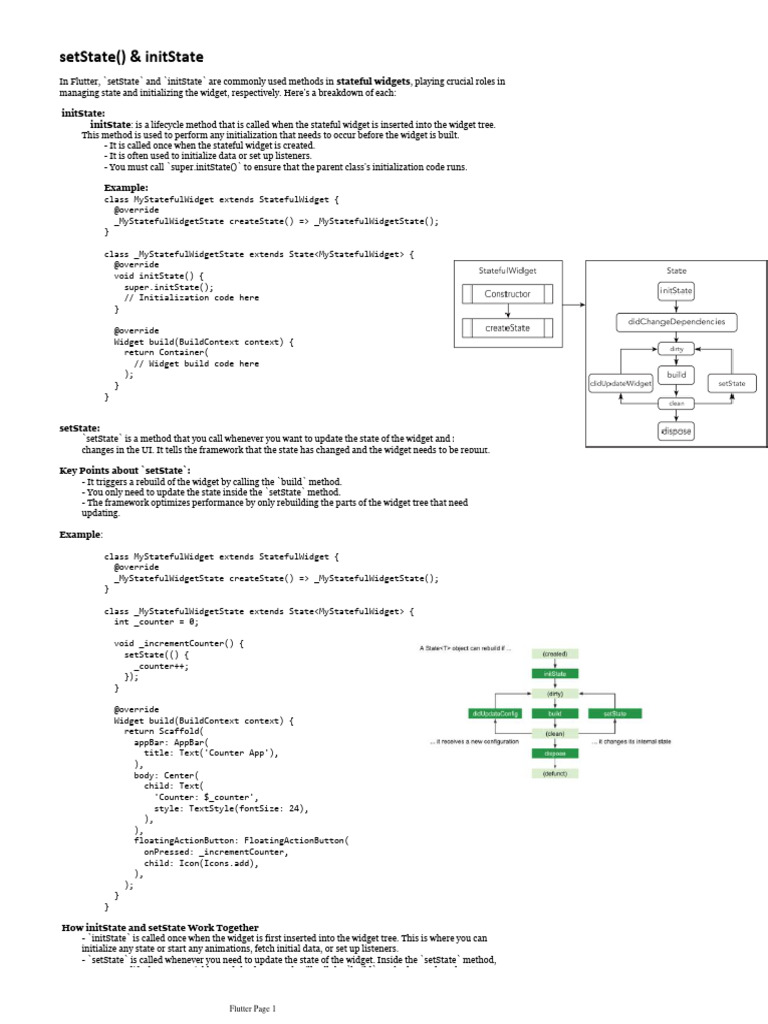 setState() & initState | PDF | Computer Science | Software Development