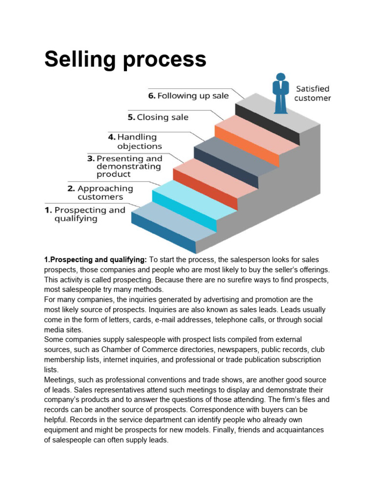 Selling Process1 | PDF | Sales | Human Communication