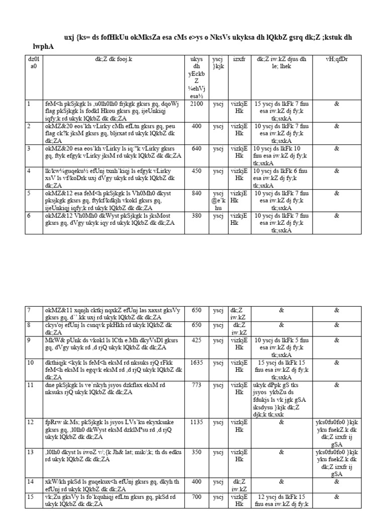 UKYK Document Overview and Guidelines | PDF