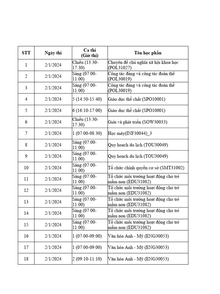 LỊCH THI KTHP CÁC MÔN CHUYỂN ĐỔI_ HK 1 NĂM HỌC 2023-2024 | PDF