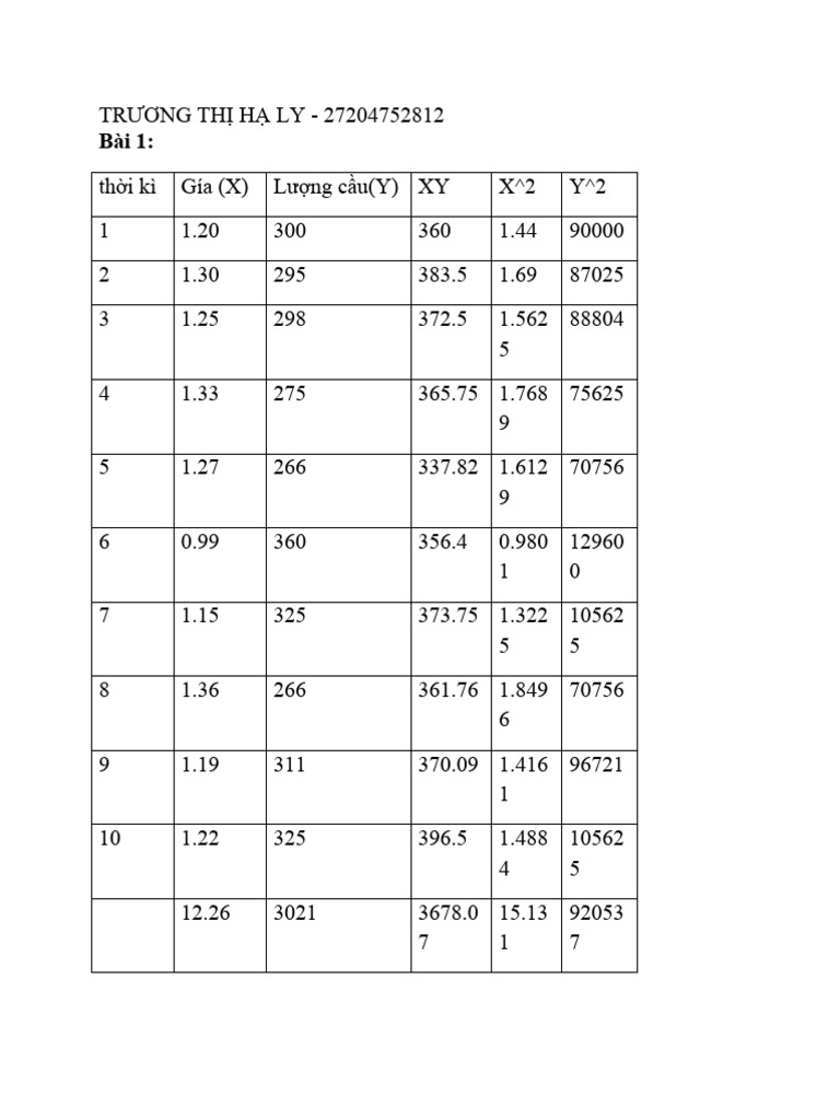 BÀI TẬP CHƯƠNG 3 | PDF