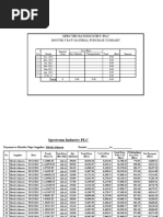 Shiftkey Worklog | PDF