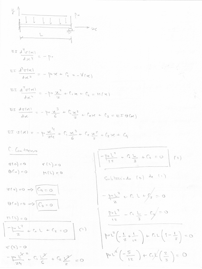 MSO2 2024-1 Exercícios Hiperestáticos Adicionais | PDF