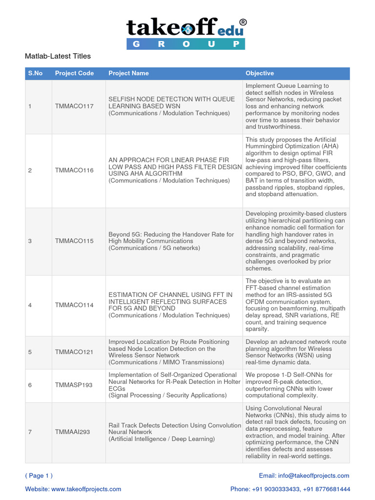 Takeoff Edu Group Matlab Title List | PDF | Deep Learning | Artificial ...