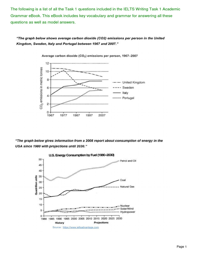 List of Writing Task 1 Academic Questions | PDF