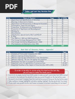 FORMAT MBP 1 and DIR 8 | PDF