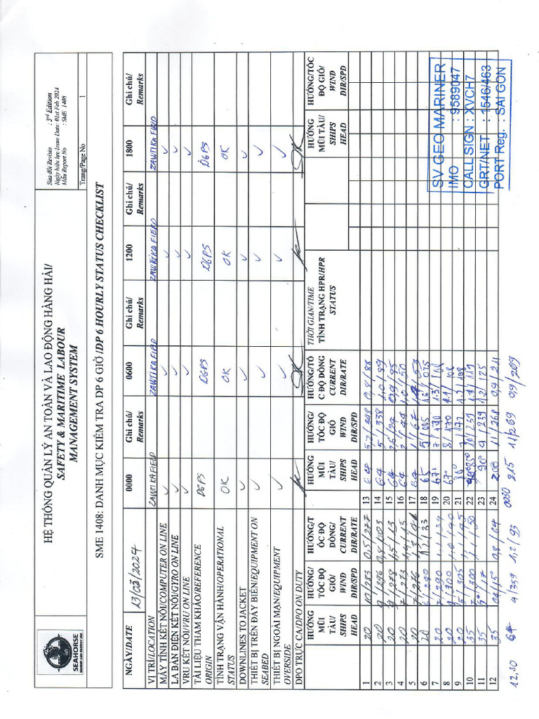 DP 6 Hourly Status Check List& Do Footprint Plot | PDF