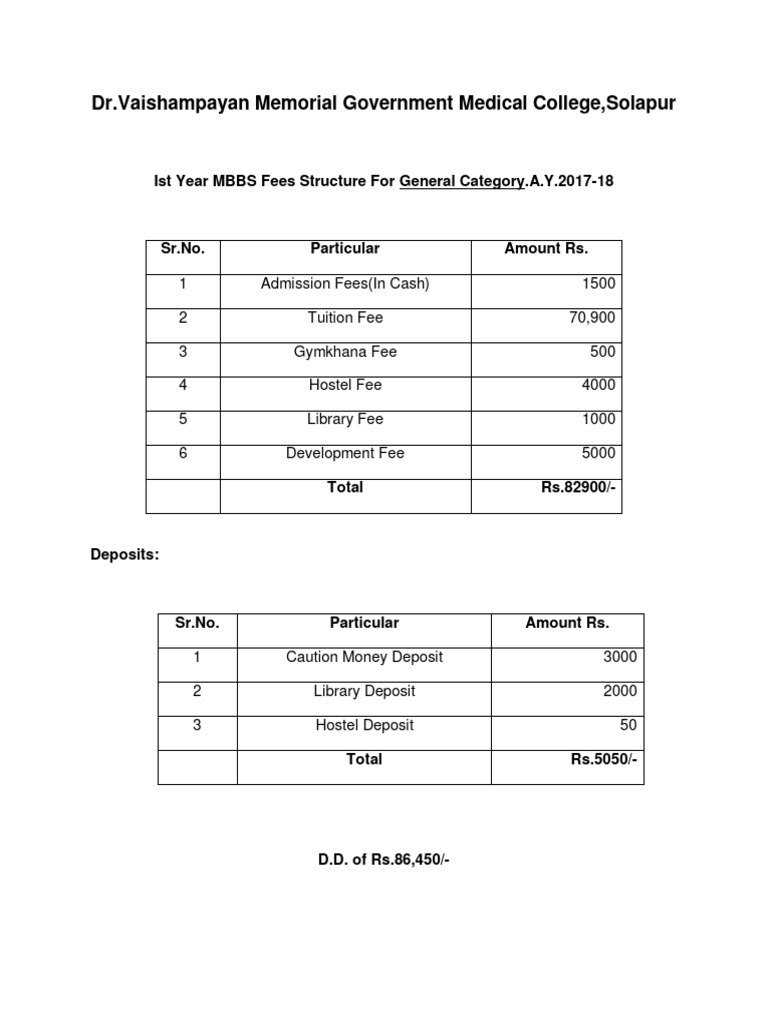 Ug Fee Structure | PDF | Money | Medical Education