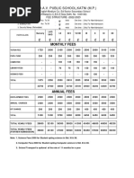 KVS Fee Structure 2024-25 Overview | PDF